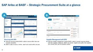 Direct and Indirect Procurement Transformation at BASF - 56554 | PPT