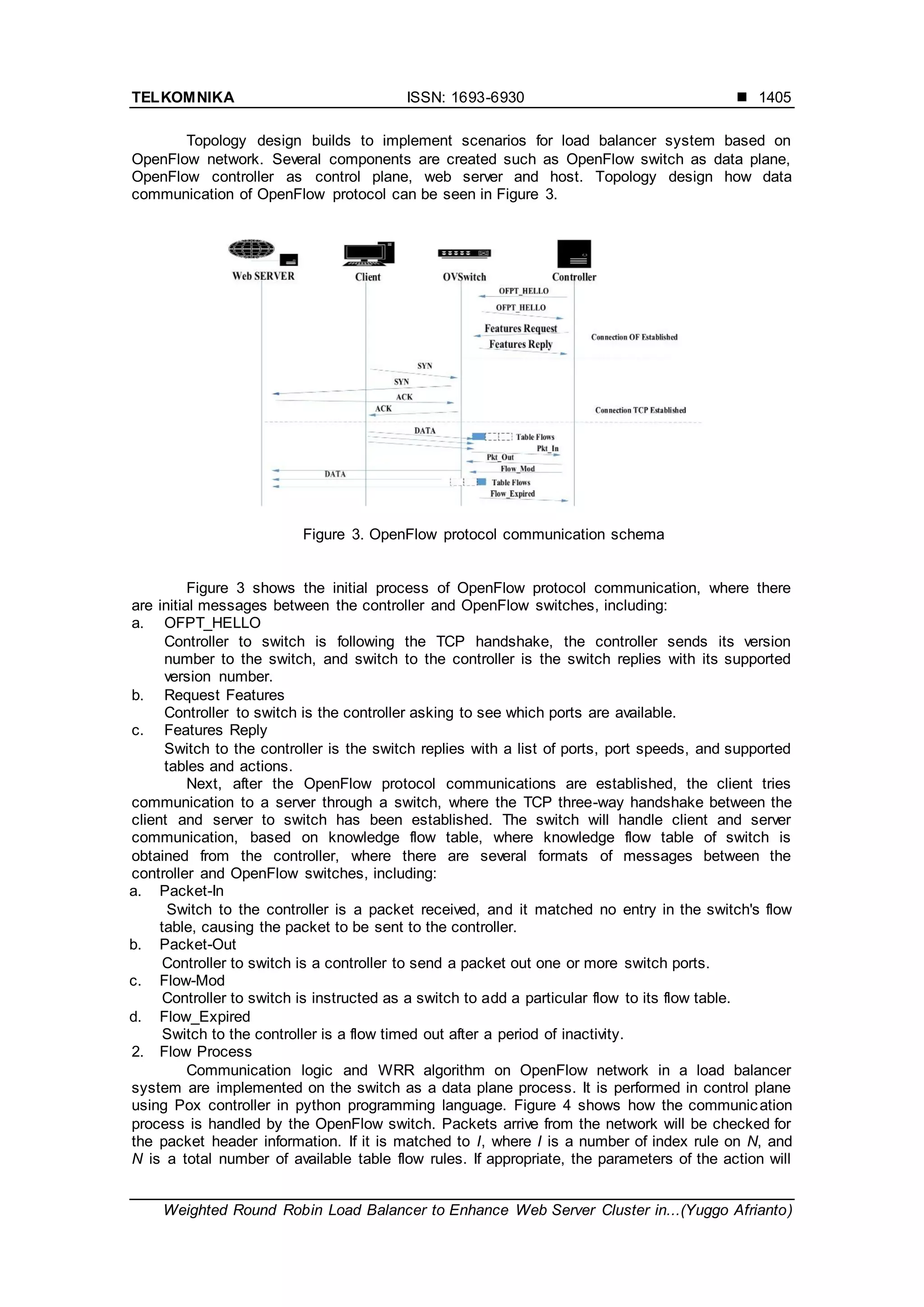 Weighted Round Robin Load Balancer to Enhance Web Server Cluster in OpenFlow Networks | PDF ...