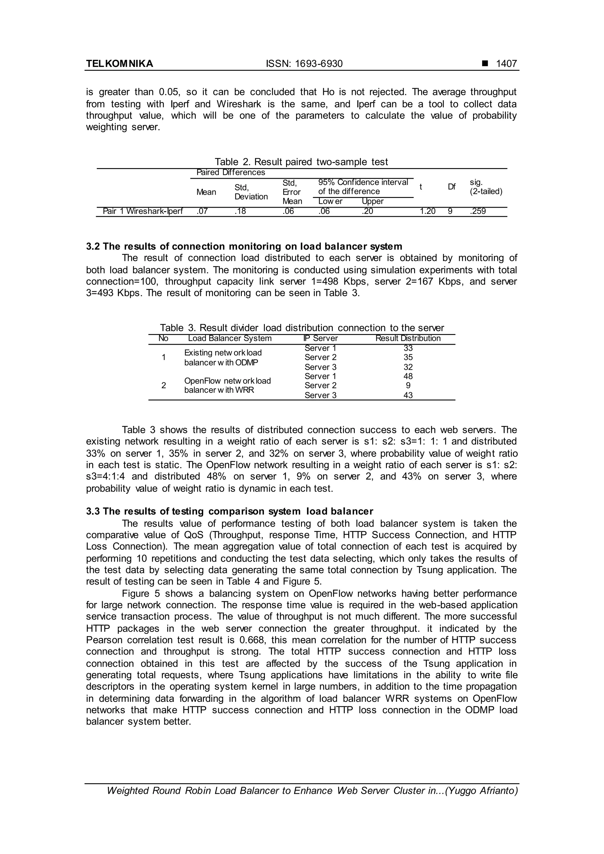 Weighted Round Robin Load Balancer to Enhance Web Server Cluster in OpenFlow Networks | PDF ...