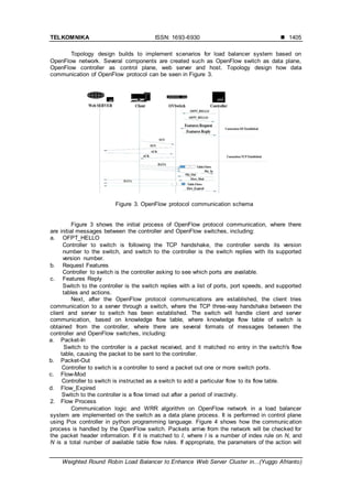 Weighted Round Robin Load Balancer to Enhance Web Server Cluster in OpenFlow Networks | PDF