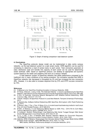 Weighted Round Robin Load Balancer to Enhance Web Server Cluster in OpenFlow Networks | PDF