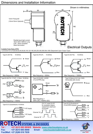 ROTECH # SA Manual 2010 2M | PDF | Computer Peripherals | Computing