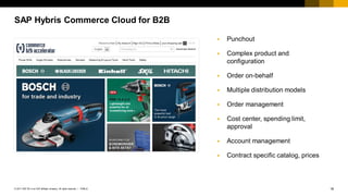 E-Commerce and Digital Transformation with SAP Hybris Solutions - 56593 | PDF