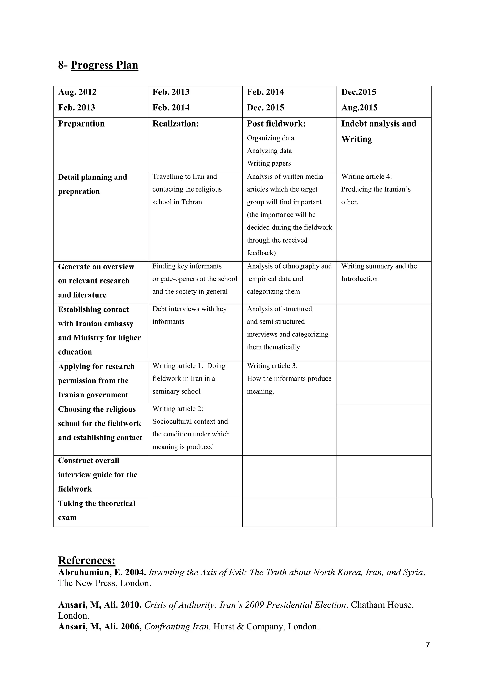 Phd Research proposal fulbright | PDF