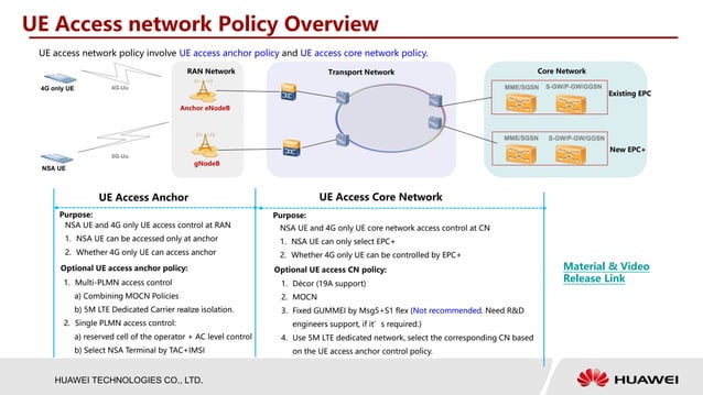 566204064-SRAN13-1-15-0-NSA-Networking-Based-on-EPC-20180905.pptx