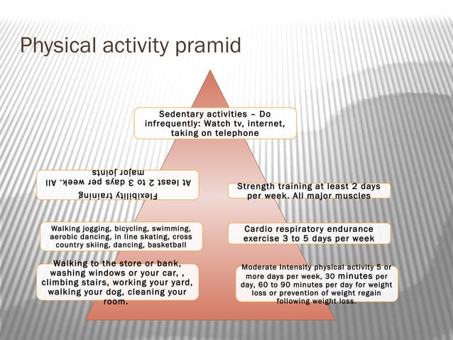 basic principles of physical training | PPT | Fitness and Exercise ...