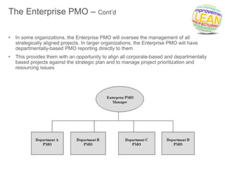 Enterprise PMO | PPT