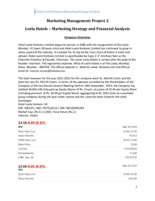 Marketing Management Project 2 - The Leela Hotels Marketing Strategy v1.0 | DOCX