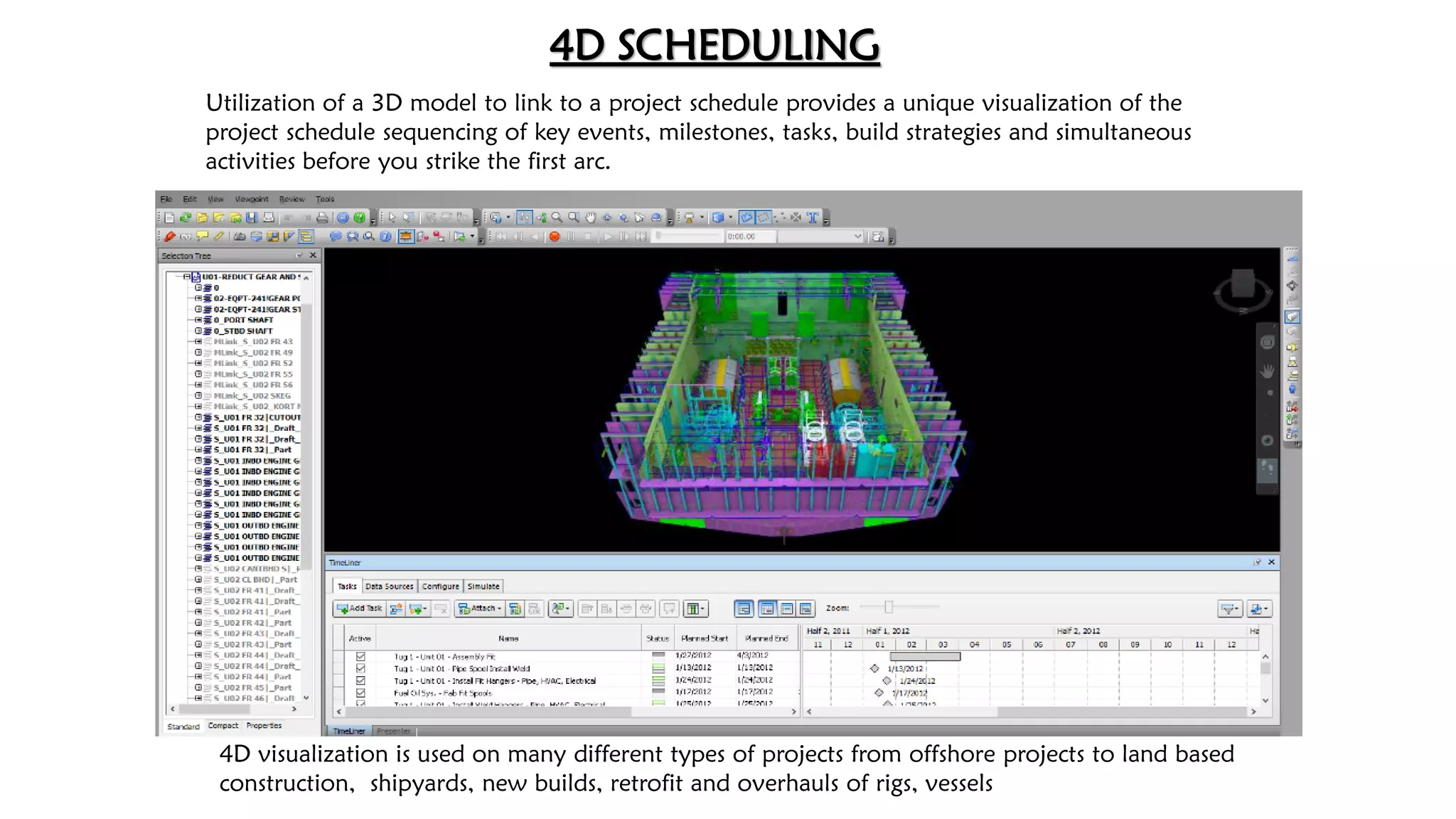 4D OVERVIEW-2016 | PPT