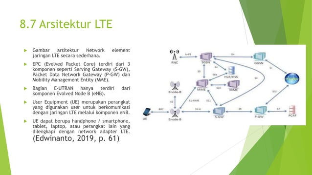 Jaringan Seluler, 2G,3G,4G | PPTX