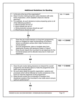 Paterson Framework of Job Evaluation at Workplace | PDF