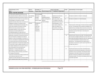 Paterson Framework of Job Evaluation at Workplace | PDF