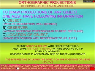 Engineering Graphics-Points | PPT