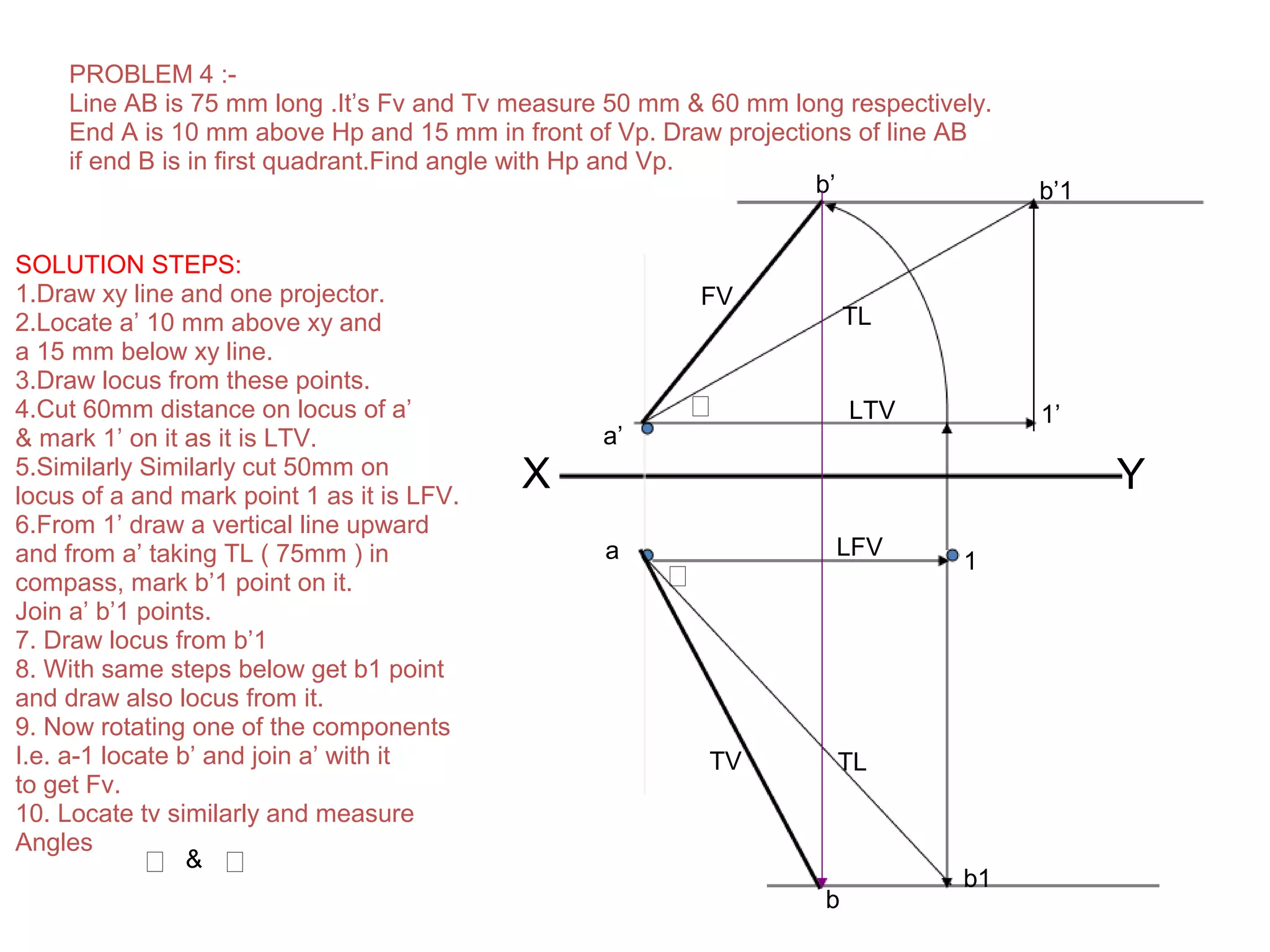 Engineering Graphics-Lines | PPT