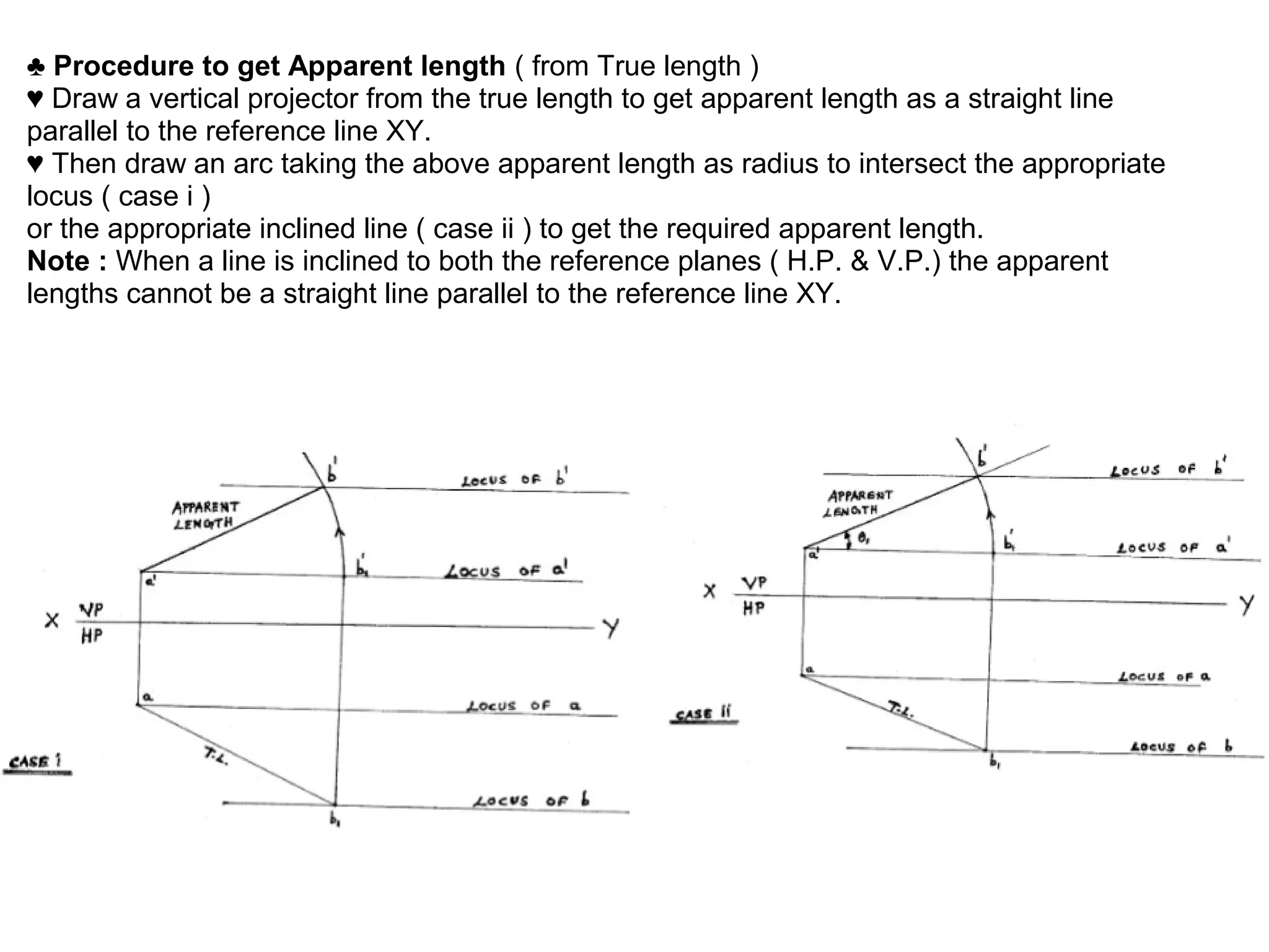 Engineering Graphics-Lines | PPT
