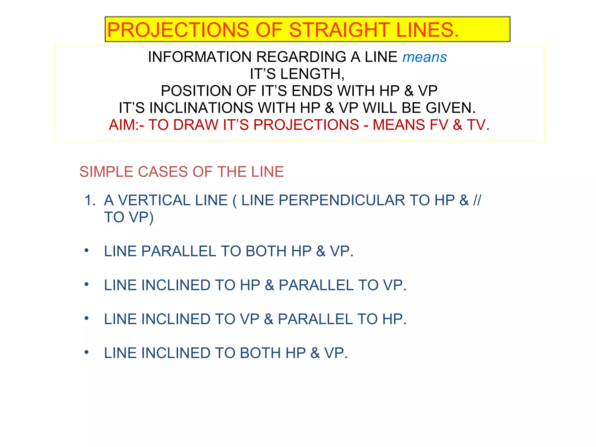Engineering Graphics-Lines | PPT