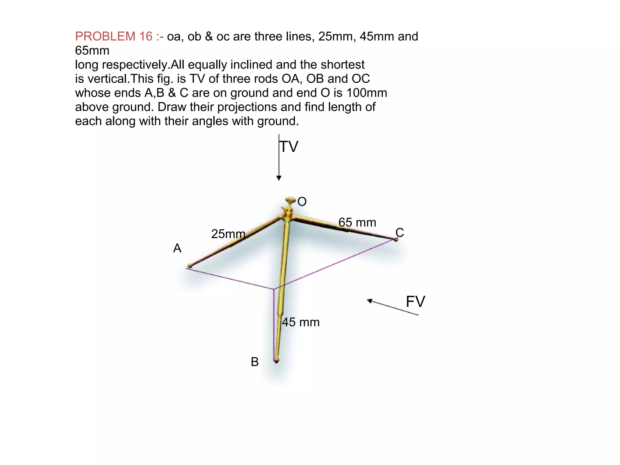 Engineering Graphics-Lines | PPT