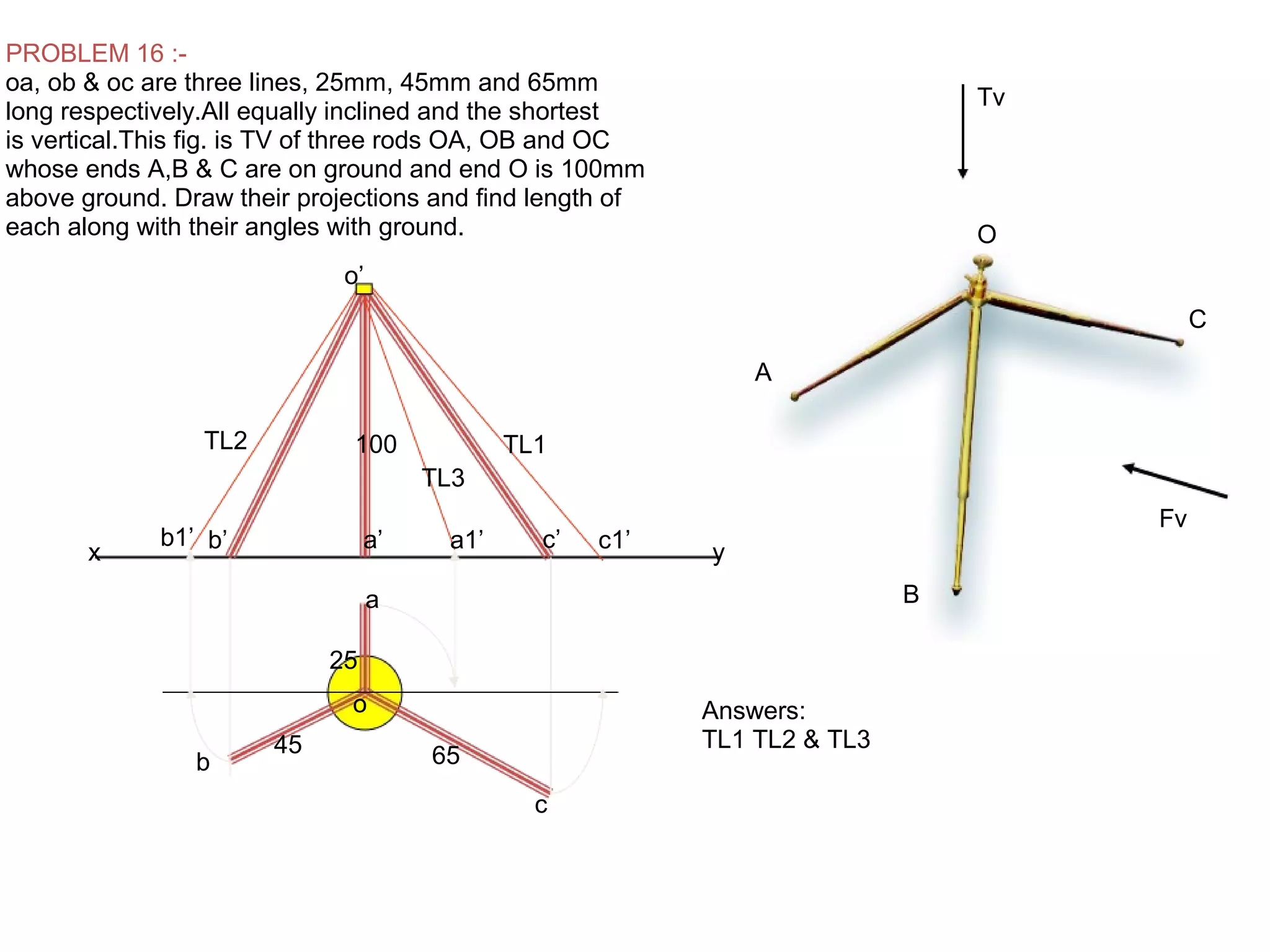 Engineering Graphics-Lines | PPT