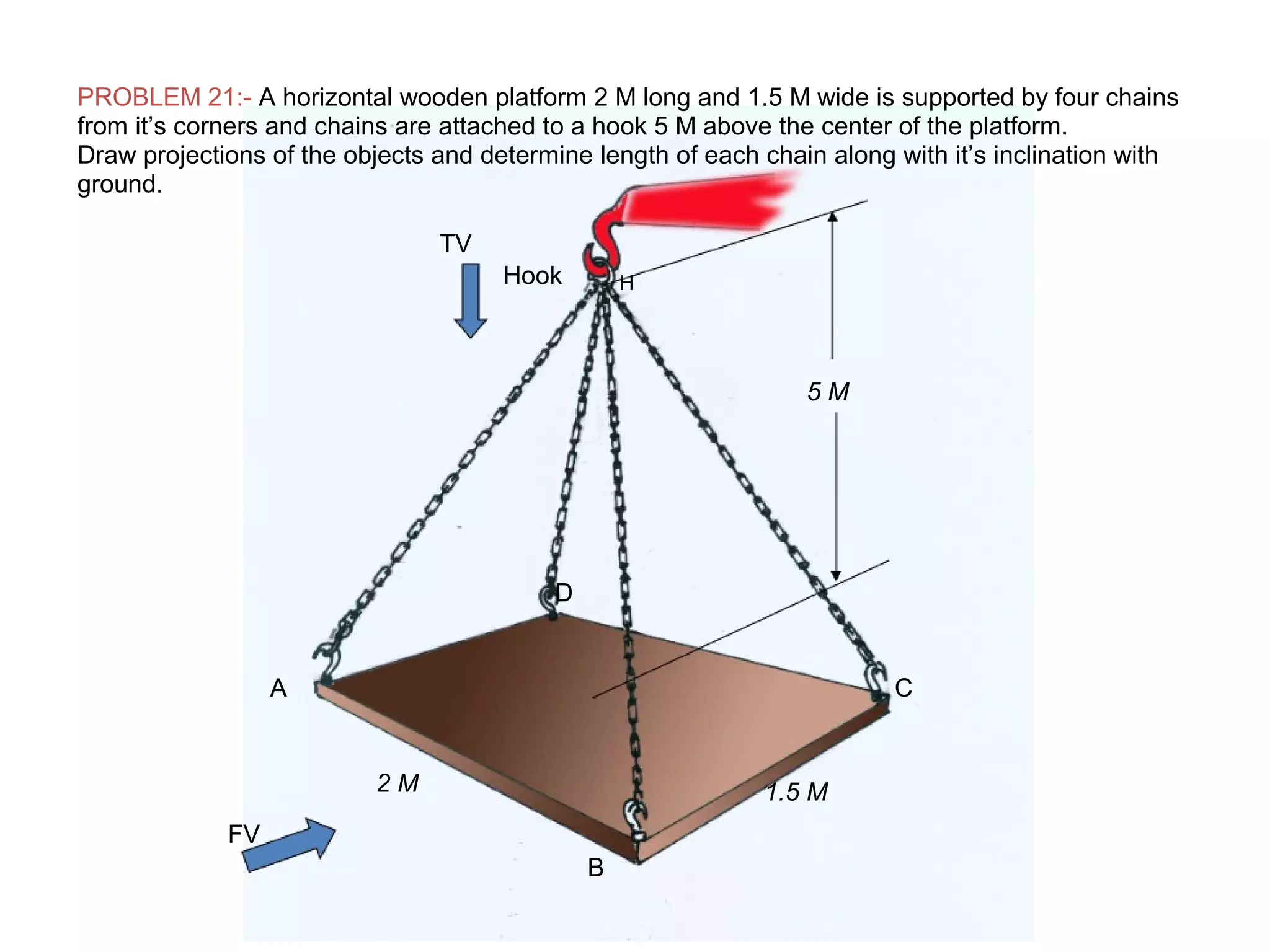 Engineering Graphics-Lines | PPT