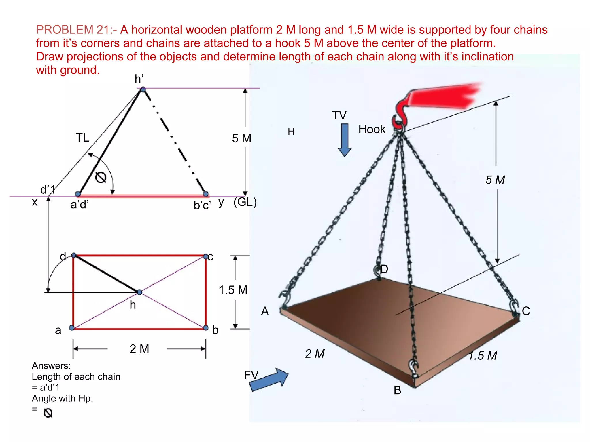 Engineering Graphics-Lines | PPT