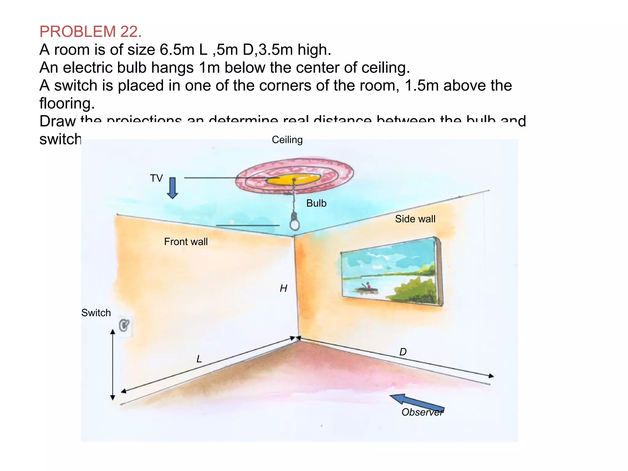 Engineering Graphics-Lines | PPT