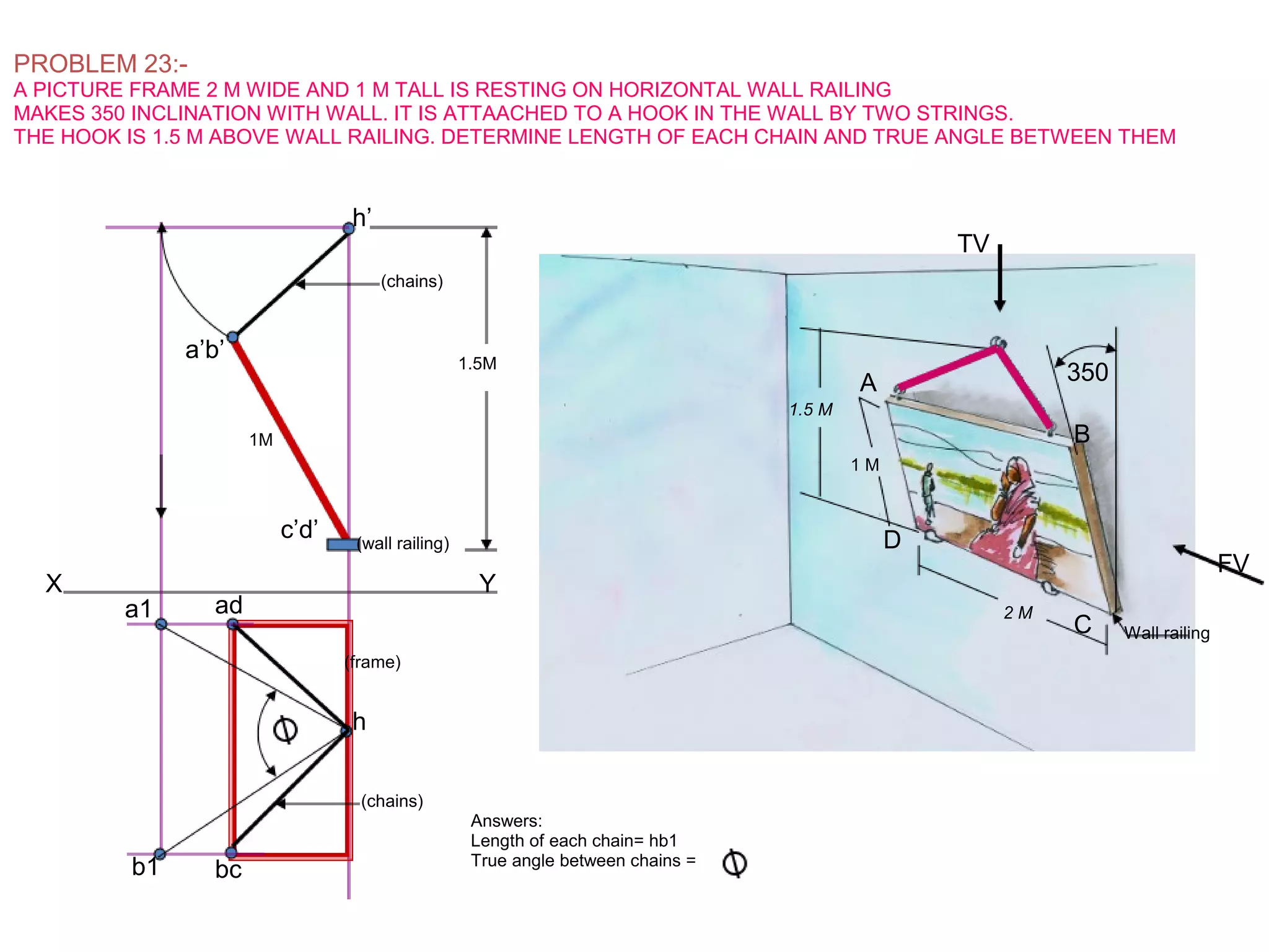 Engineering Graphics-Lines | PPT
