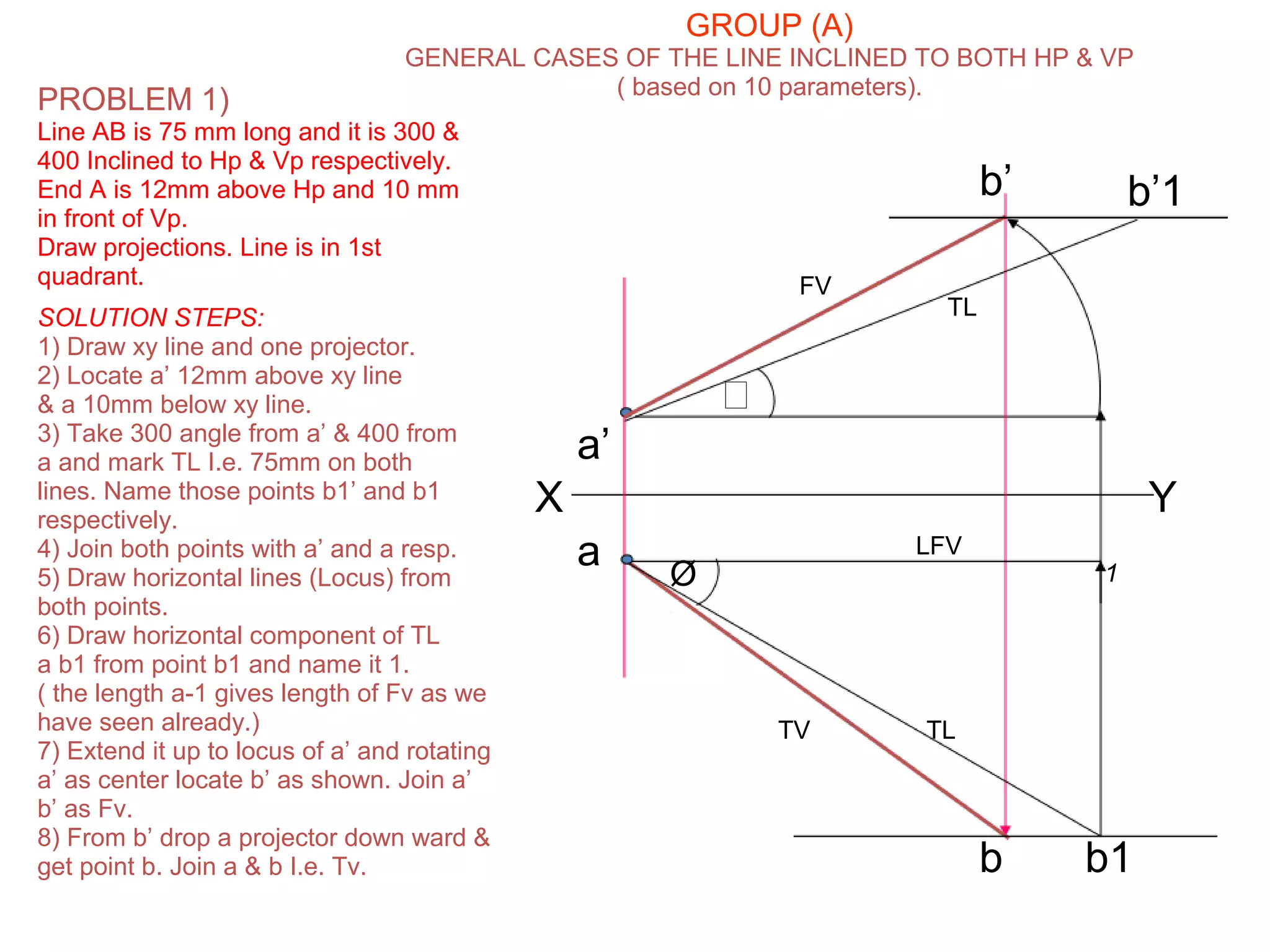 Engineering Graphics-Lines | PPT