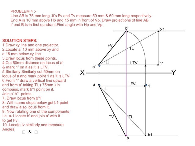 Engineering Graphics-Lines | PPT | Graphics Software | Computer ...