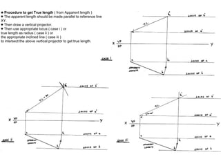 Engineering Graphics-Lines | PPT