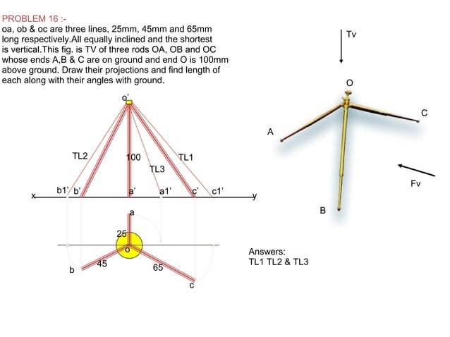 Engineering Graphics-Lines | PPT | Graphics Software | Computer ...