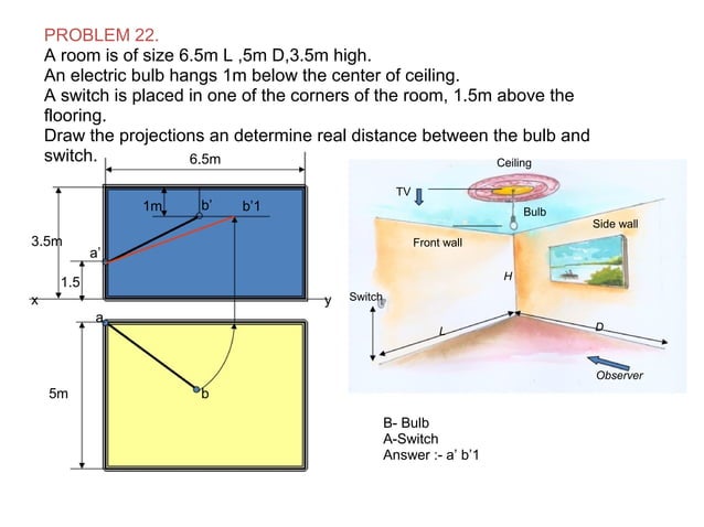 Engineering Graphics-Lines | PPT | Graphics Software | Computer ...
