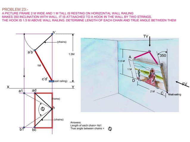 Engineering Graphics-Lines | PPT | Graphics Software | Computer ...
