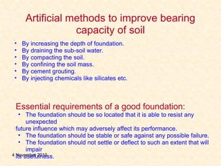 Foundation | PPT