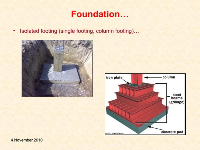 Foundation | PPT
