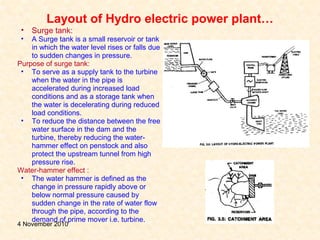 Hydro Power Plant Layout