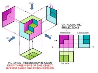Engineering Graphics-Free Hand sketch | PPT