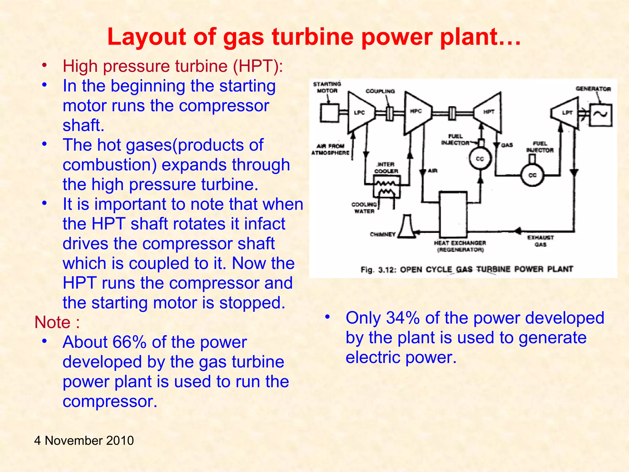 gas turbine power plant | PPT
