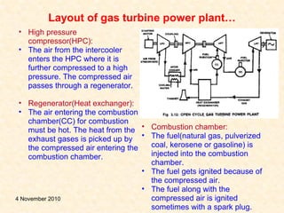 gas turbine power plant | PPT