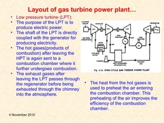 gas turbine power plant | PPT