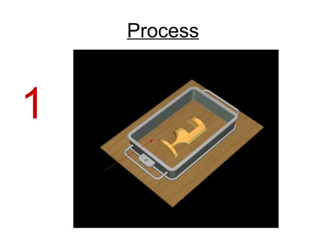 Foundry-Basics | PPT