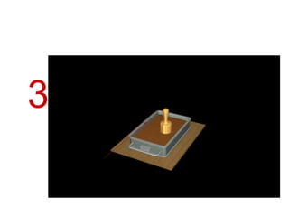 Foundry-Basics | PPT