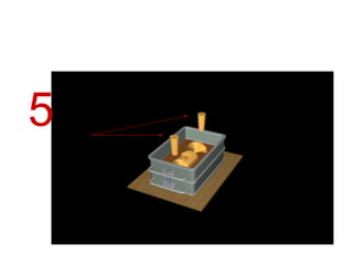 Foundry-Basics | PPT