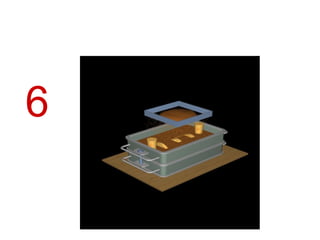 Foundry-Basics | PPT