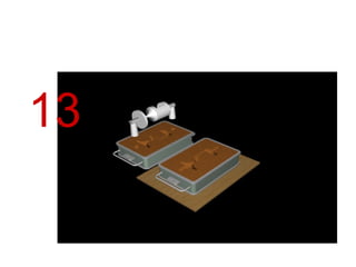 Foundry-Basics | PPT