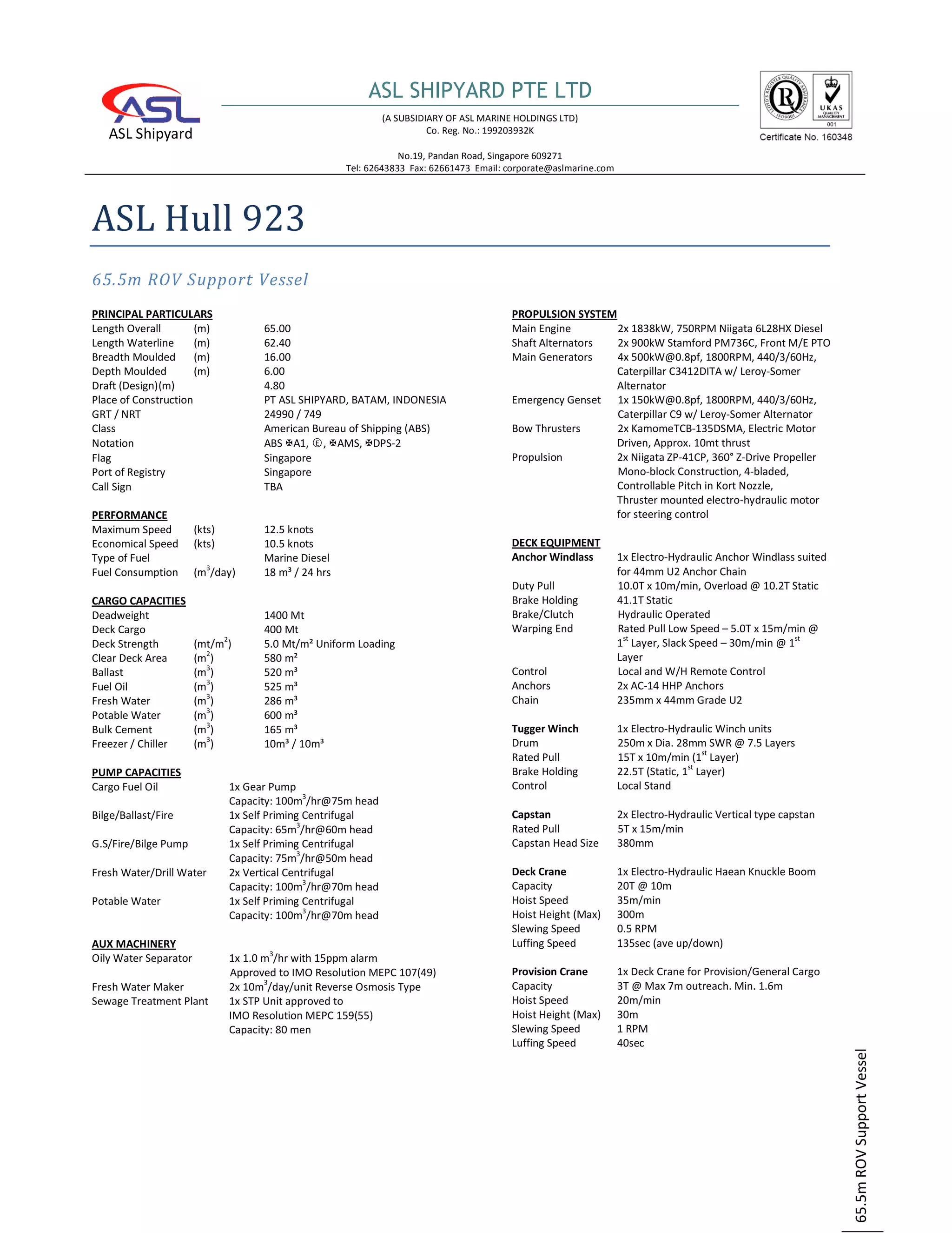 Specification Sheet_H923 - 65.5m ROV OSV [Kendal] | PDF