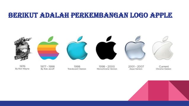 Kelompok 1 Logo Apple desain brief .pptx