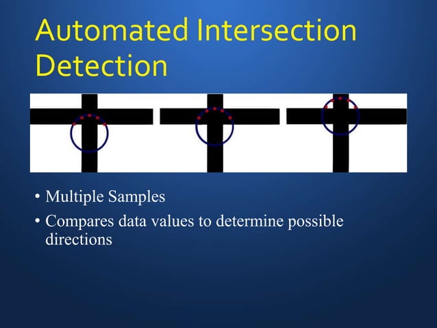 IESS Lab Final Presentation!! | PPT