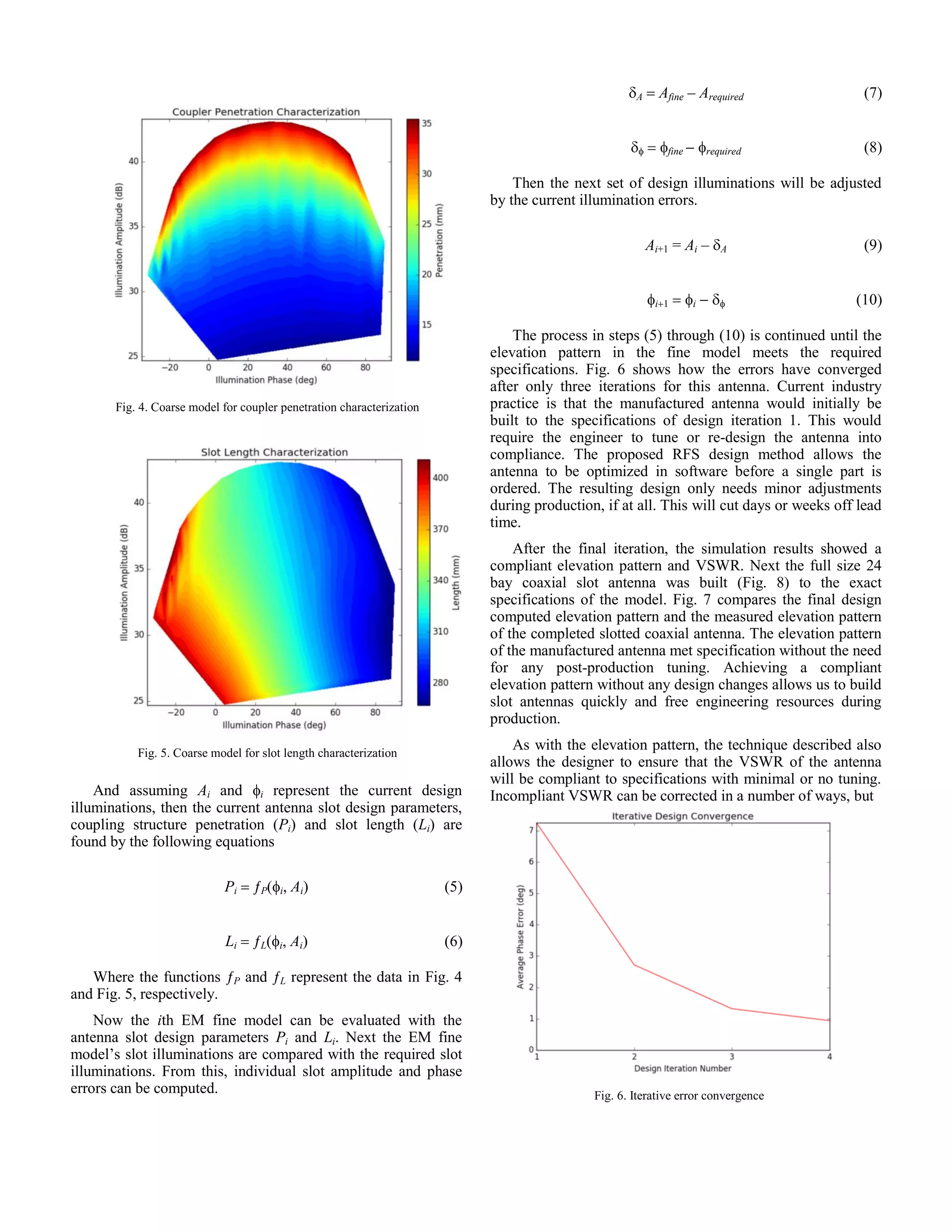 Advanced Modeling Method for UHF Broadcast Slotted Coaxial Antennas | PDF
