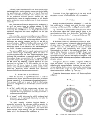 Advanced Modeling Method for UHF Broadcast Slotted Coaxial Antennas | PDF