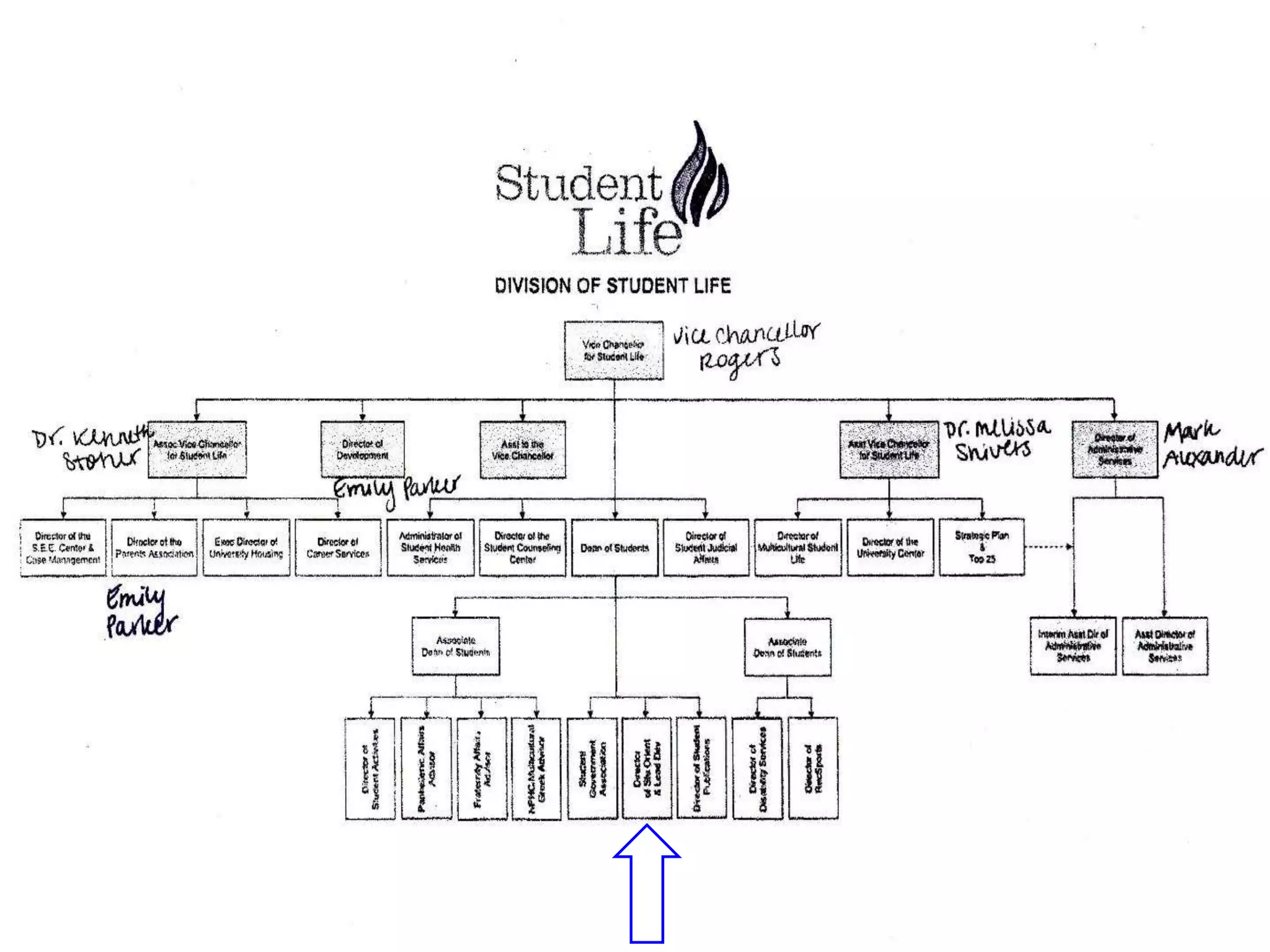 New Student Orientation Presentation | PPTX